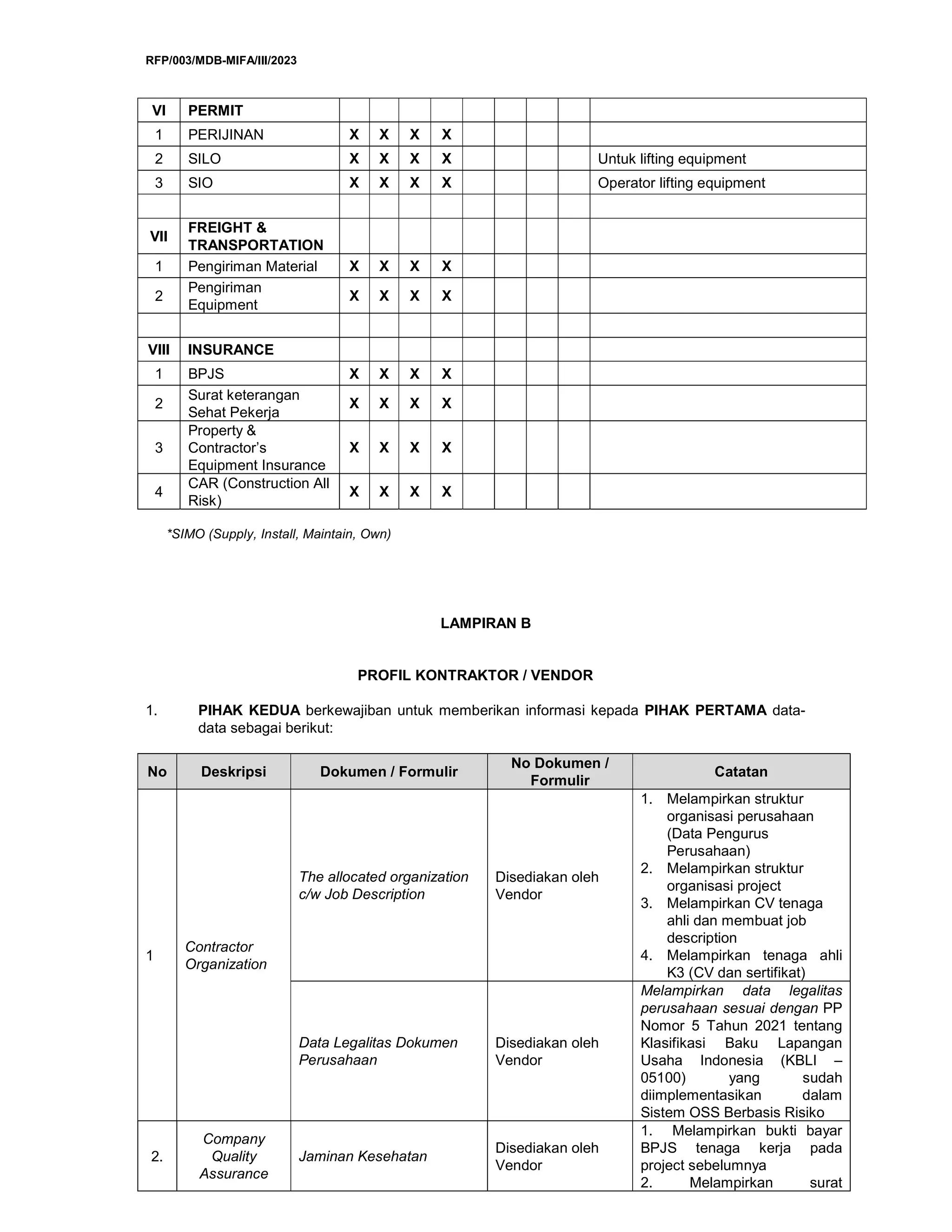 Penawaran Project Turning.pdf