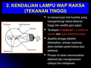 SISTEM PENCAHAYAAN - ASAS LAMPU DAN CAHAYA.ppt