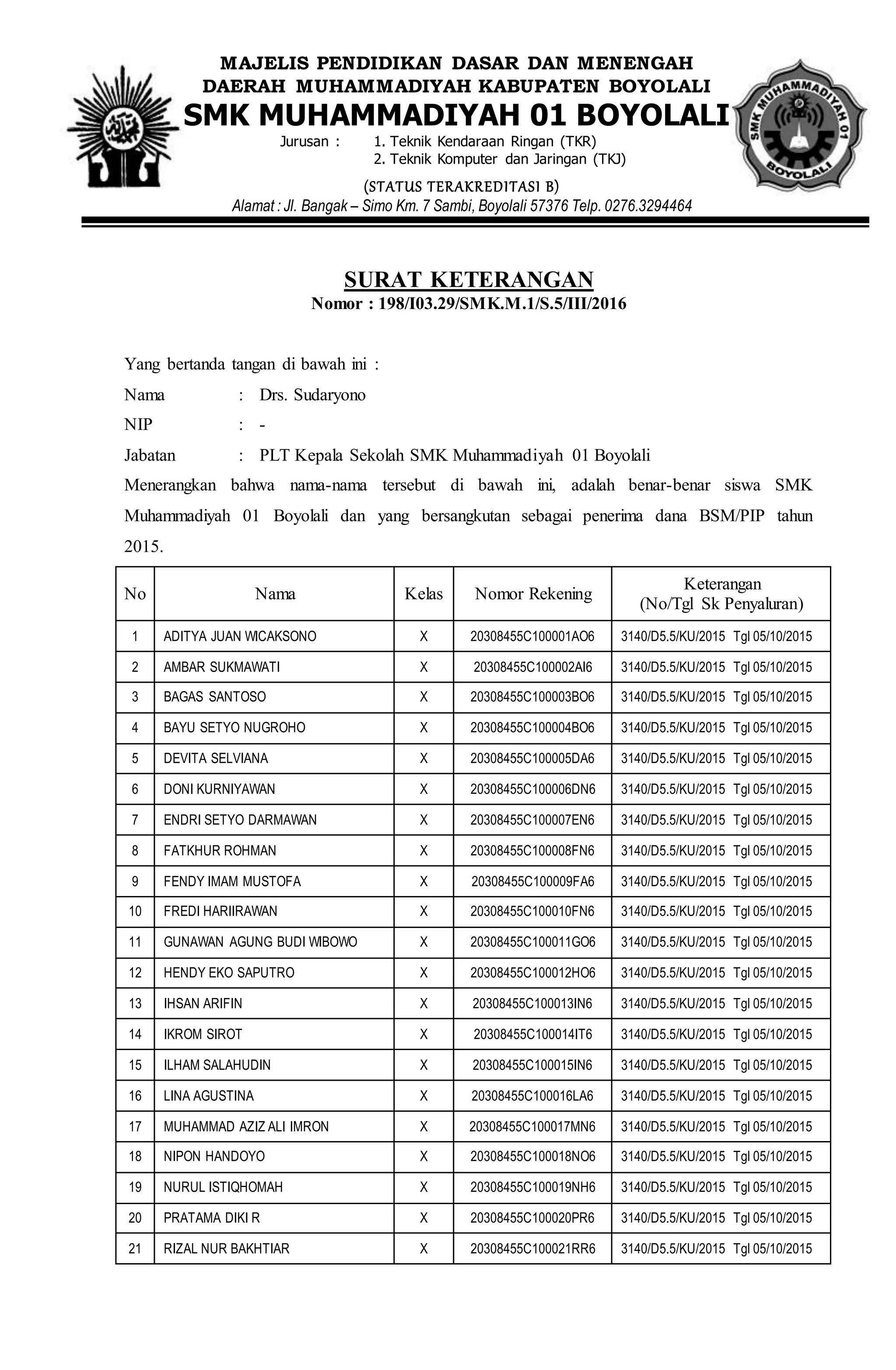 Pencairan bsm pip tahap 6 | DOCX