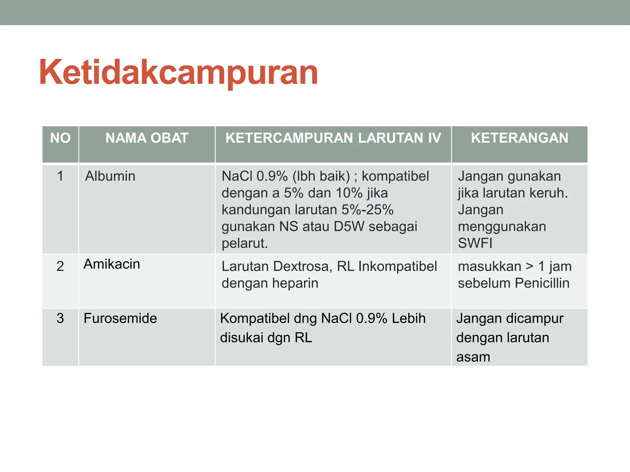 pencampuran obat.pptx
