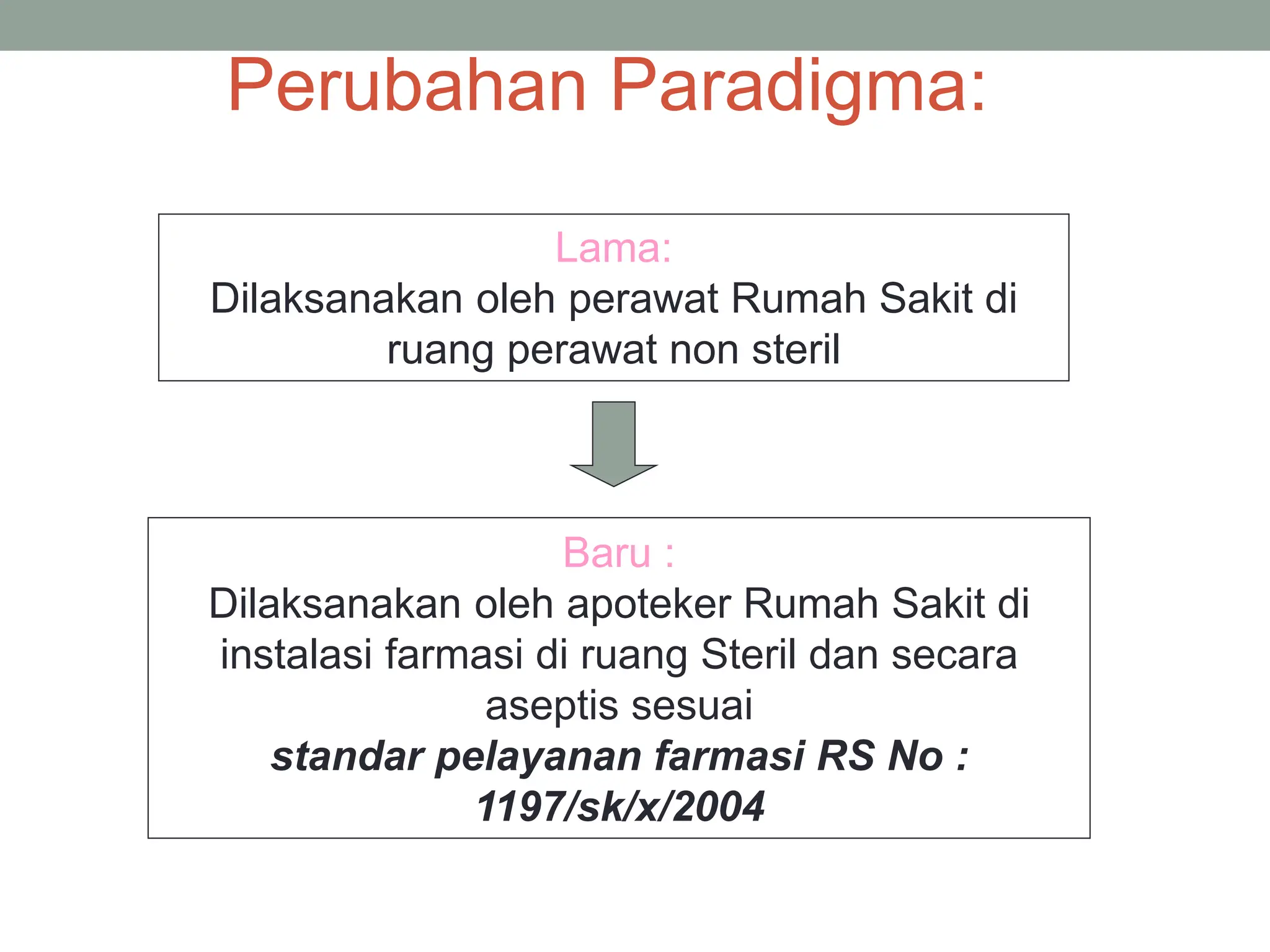 pencampuran obat.pptx