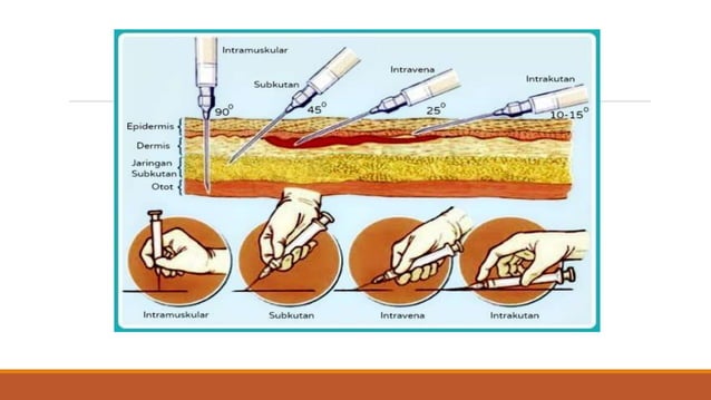 PENCAMPURAN OBAT SUNTIKgegegggwgwgwg.pptx