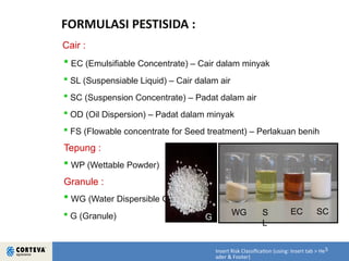 pencampuran pestisida yang baik dan benar | PPT