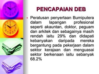 Pencapaian Deb | PPT