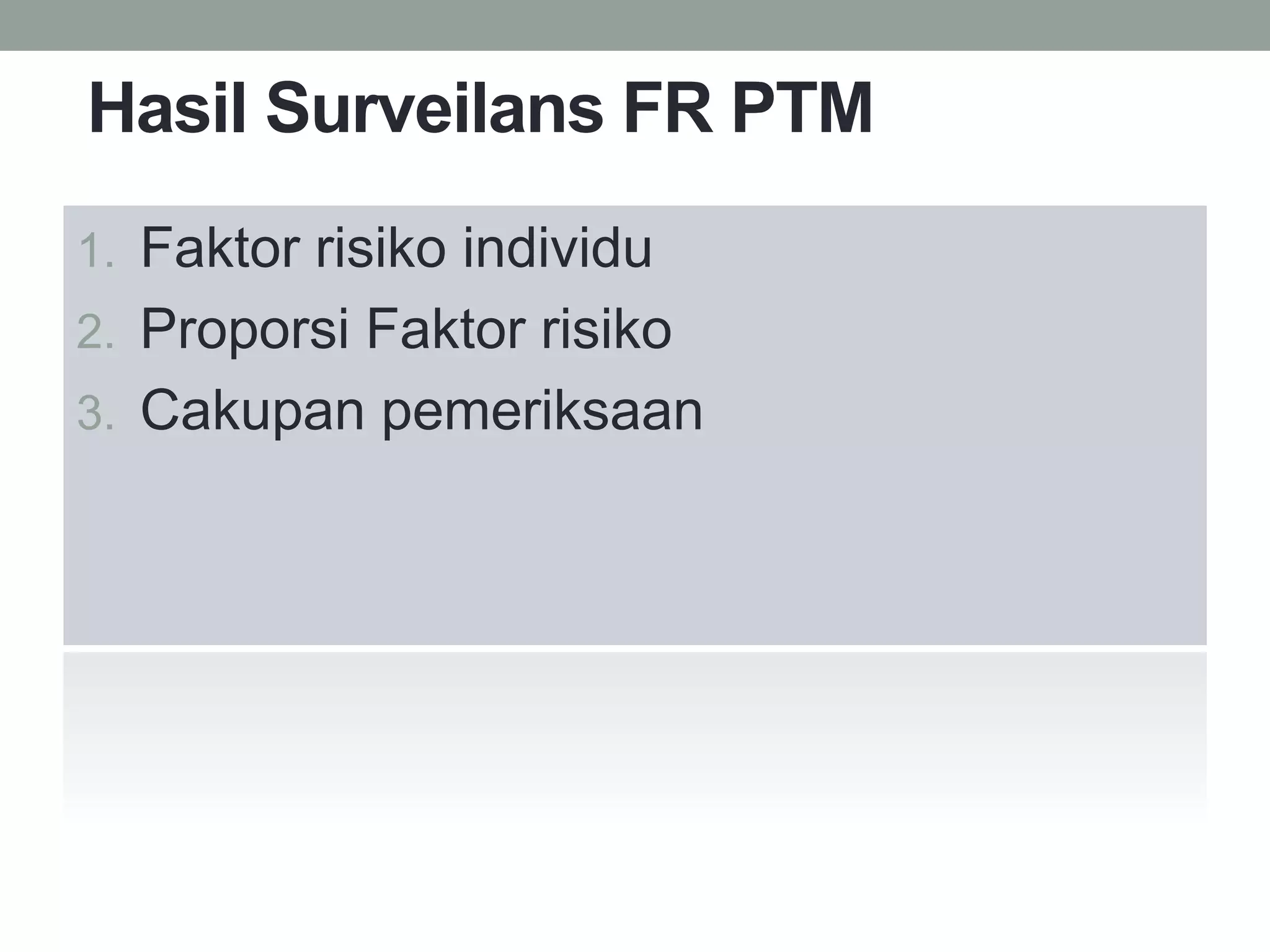 Pencatatan-dan-Pelaporan-Faktor-Risiko-PTM-Berbasis-Posbindu.pptx