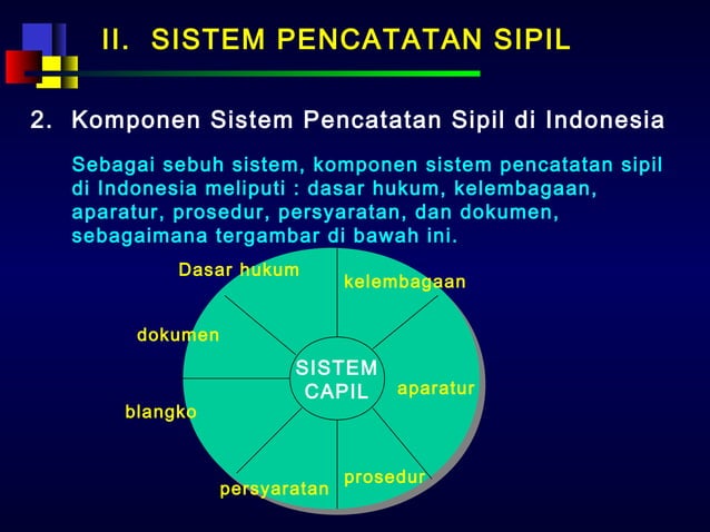 Pencatatan sipil | PPT
