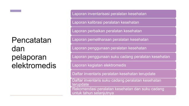 Pencatatan dan pelaporan | PPT