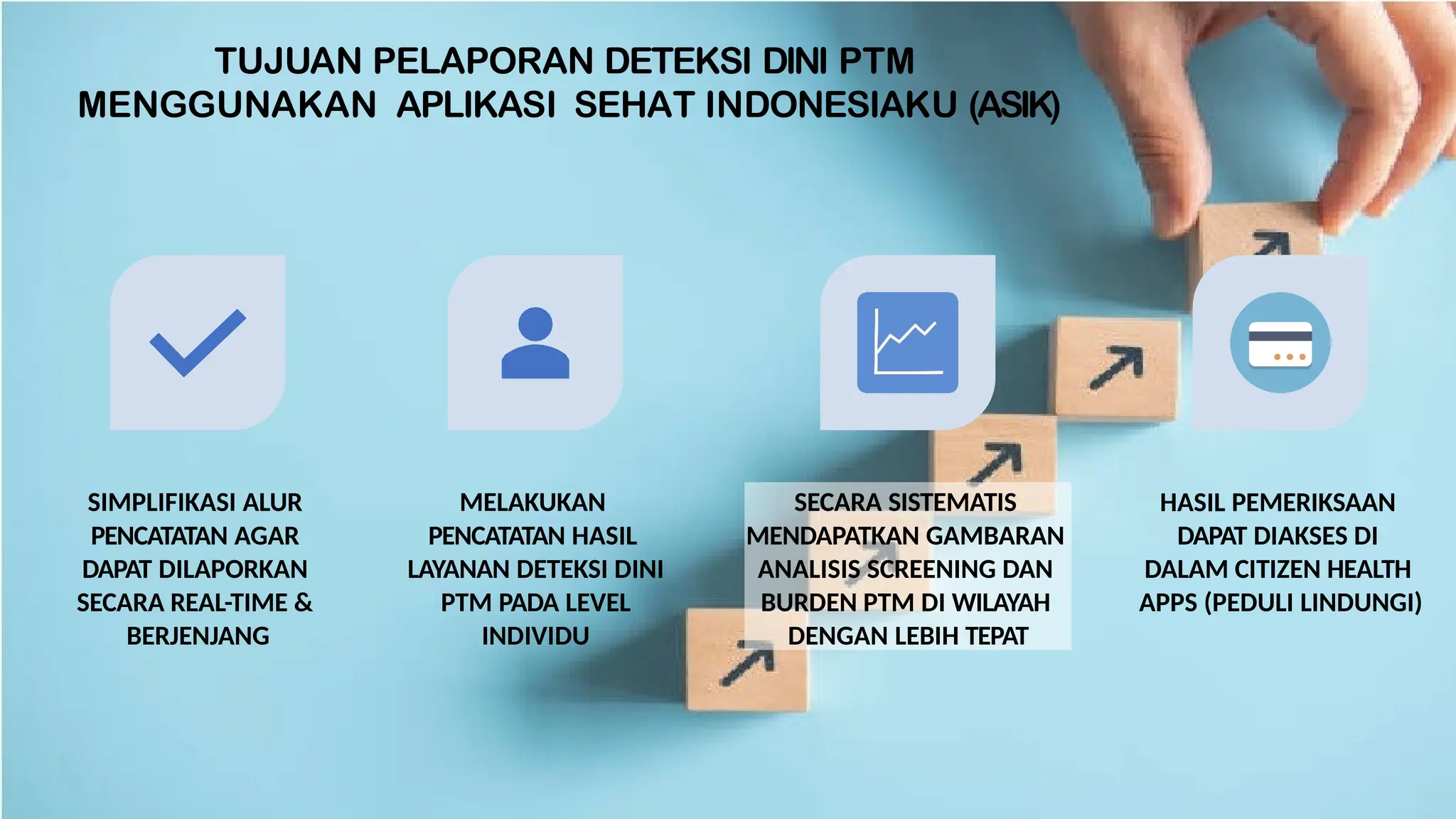 ppt materi Pencatatan dan pelaporan.pptx