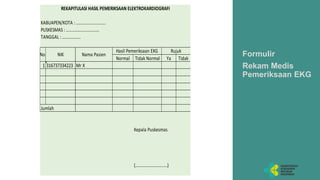 Pencatatan dan Pelaporan EKG di FKTP.pptx