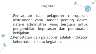PENCATATAN DAN PELAPORAN KTR UBM - IRWIN.pptx