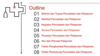 Pencatatan dan Pelaporan Penggunaan Obat.pptx
