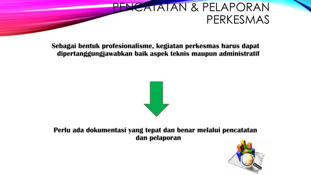 PENCATATAN DAN PELAPORAN PERKESMAS 2021.pptx