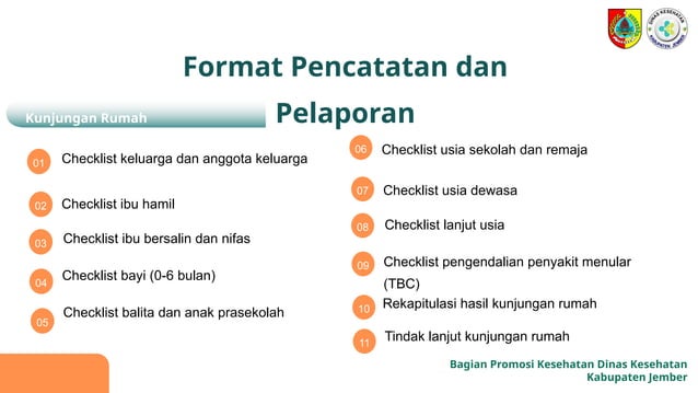 PENCATATAN DAN PELAPORAN POSYANDU ILP.pptx
