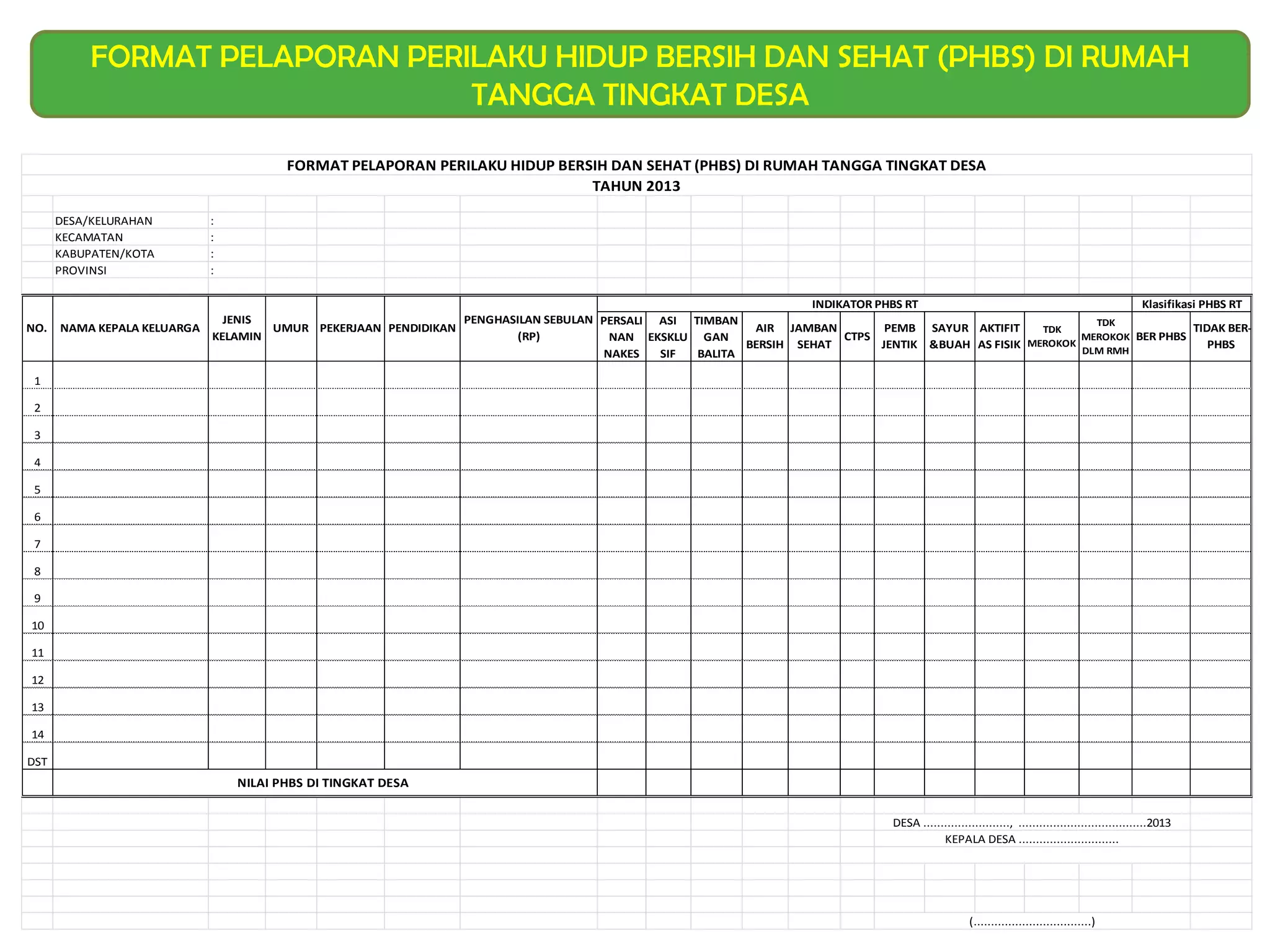 Pencatatan dan pelaporan promkes | PPTX