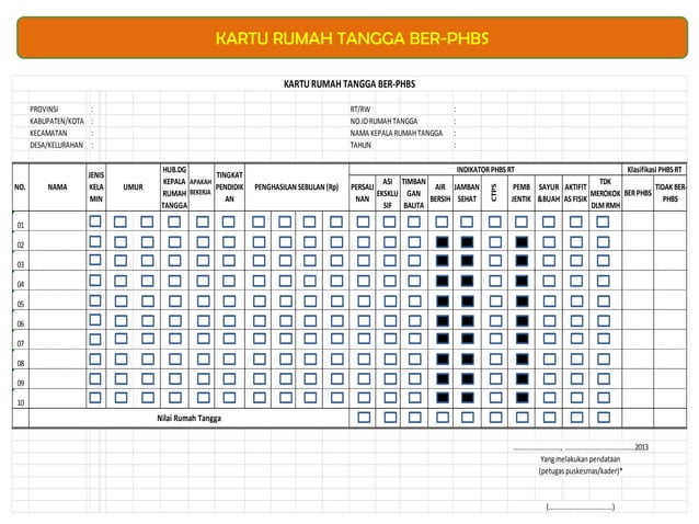 Pencatatan dan pelaporan promkes | PPTX