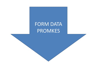 Pencatatan dan pelaporan promkes | PPTX