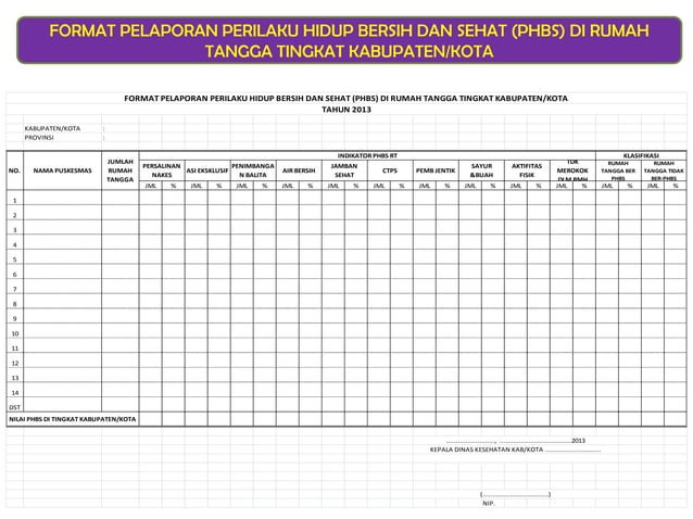 Pencatatan dan pelaporan promkes | PPTX