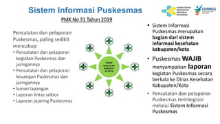 Pencatatan dan Pelaporan TOT Pelatihan Pelayanan Perkesmas.pptx