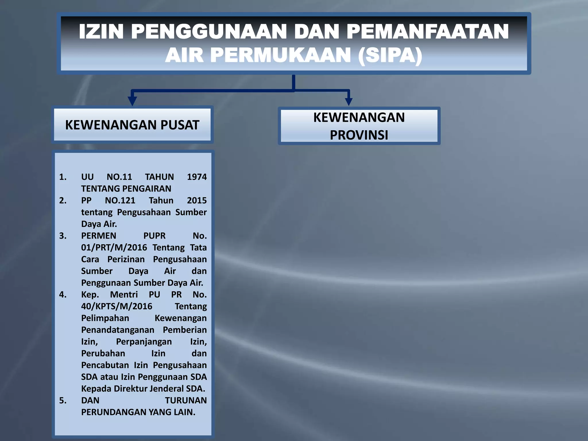 Pencatatan Meter Air Permukaan | PPTX