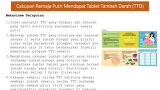pencatatan pelaporan TTD rematri_NTT vidi umbu 2.pptx