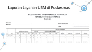 PENCATATAN dan PELAPORAN UBM Batch 3.pptx