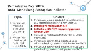 PENCATATAN dan PELAPORAN UBM Batch 3.pptx