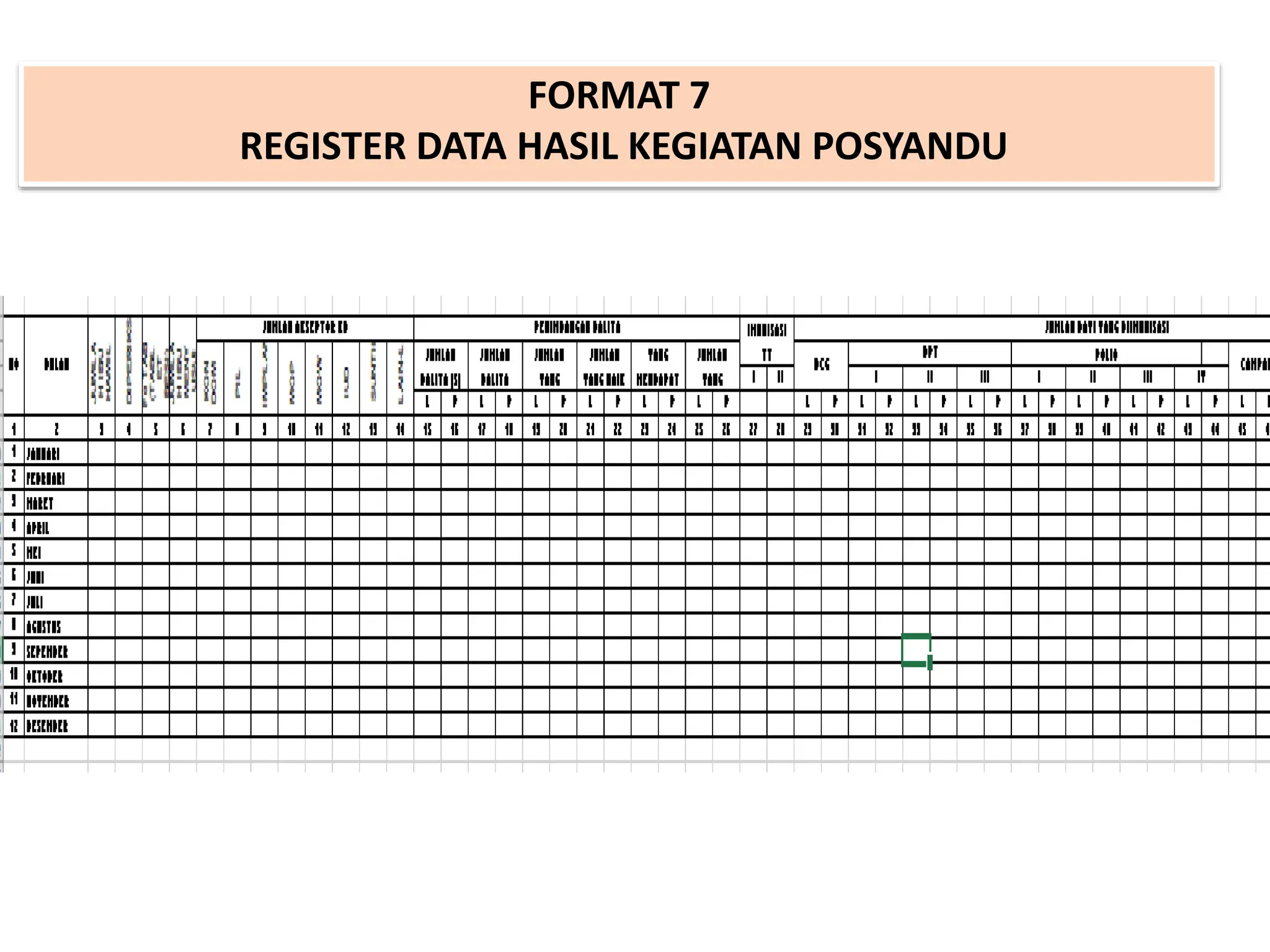 PERSENTASE DATA PENCATATAN POSYANDU.pptx