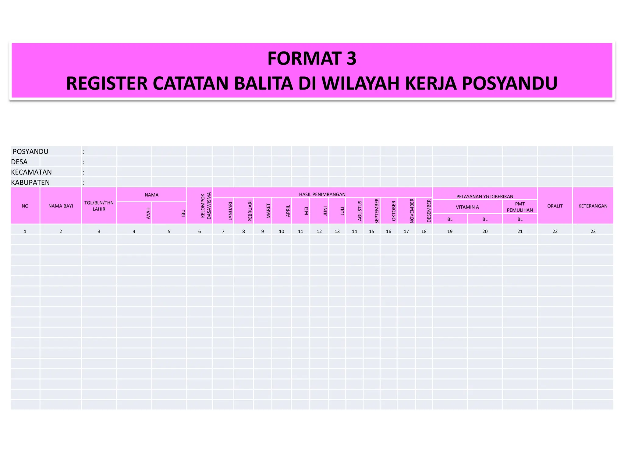 PERSENTASE DATA PENCATATAN POSYANDU.pptx