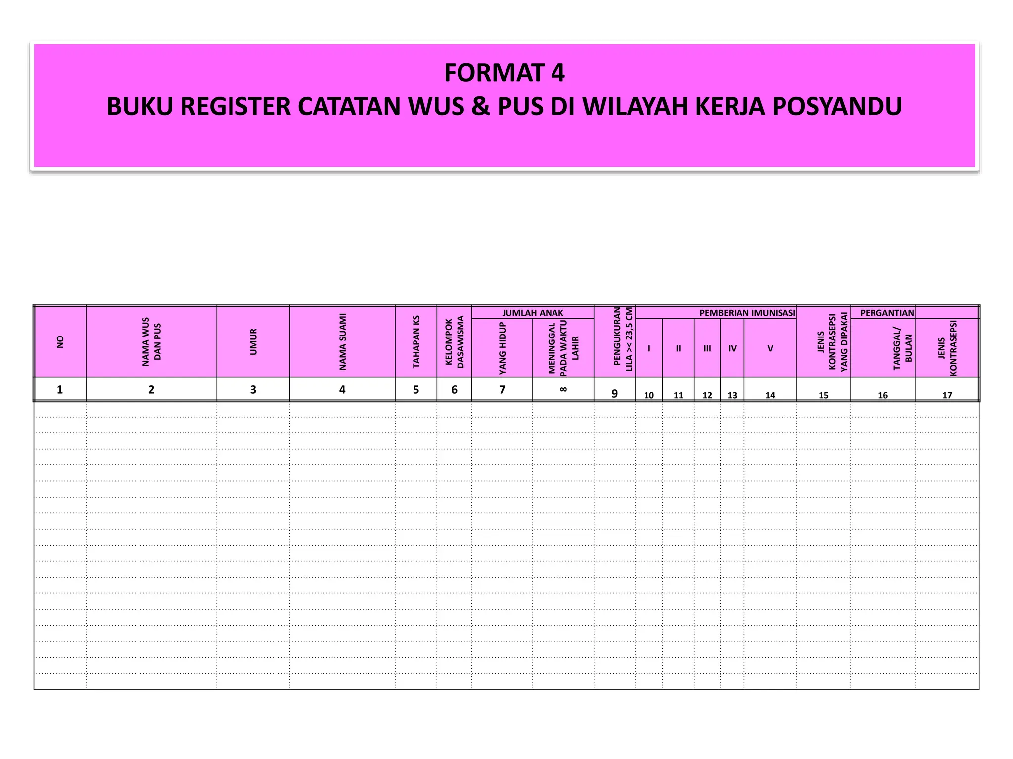 PERSENTASE DATA PENCATATAN POSYANDU.pptx