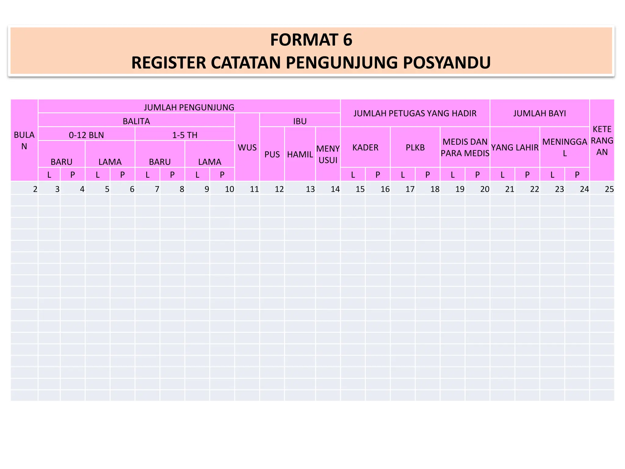 PERSENTASE DATA PENCATATAN POSYANDU.pptx