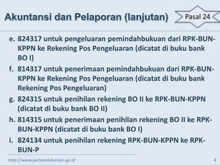 Pencatatan transaksi RPK-BUN-KPPN | PPTX