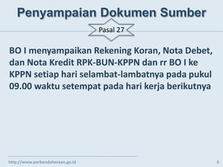 Pencatatan transaksi RPK-BUN-KPPN | PPTX