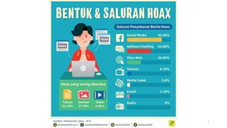 Pencegahan Berita HOAKS pada Masyarakat.pptx