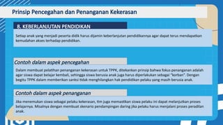 PENCEGAHAN DAN PENANGANAN KEKERASAN DI SATUAN PENDIDIKAN (PPKSP).pptx
