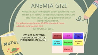 Pencegahan dan Penanggulangan Anemia pada Anak Sekolah.pptx