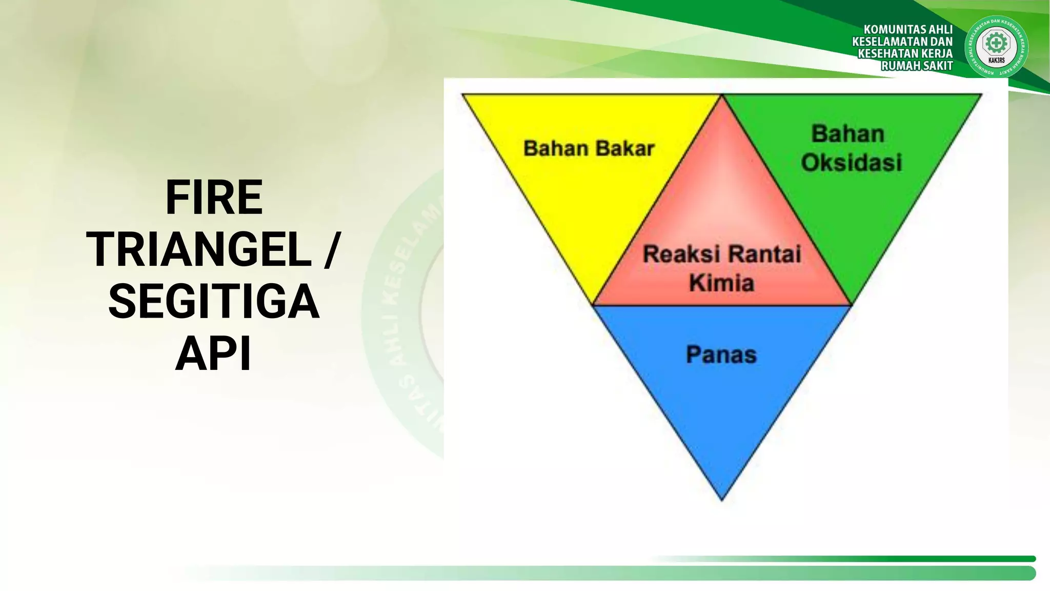 Pencegahan dan Penanggulangan Kebakaran di Rumah Sakit.pdf