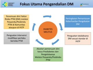 PENCEGAHAN DAN PENGENDALIAN DIABETES MELITUS DI INDONESIA.pptx