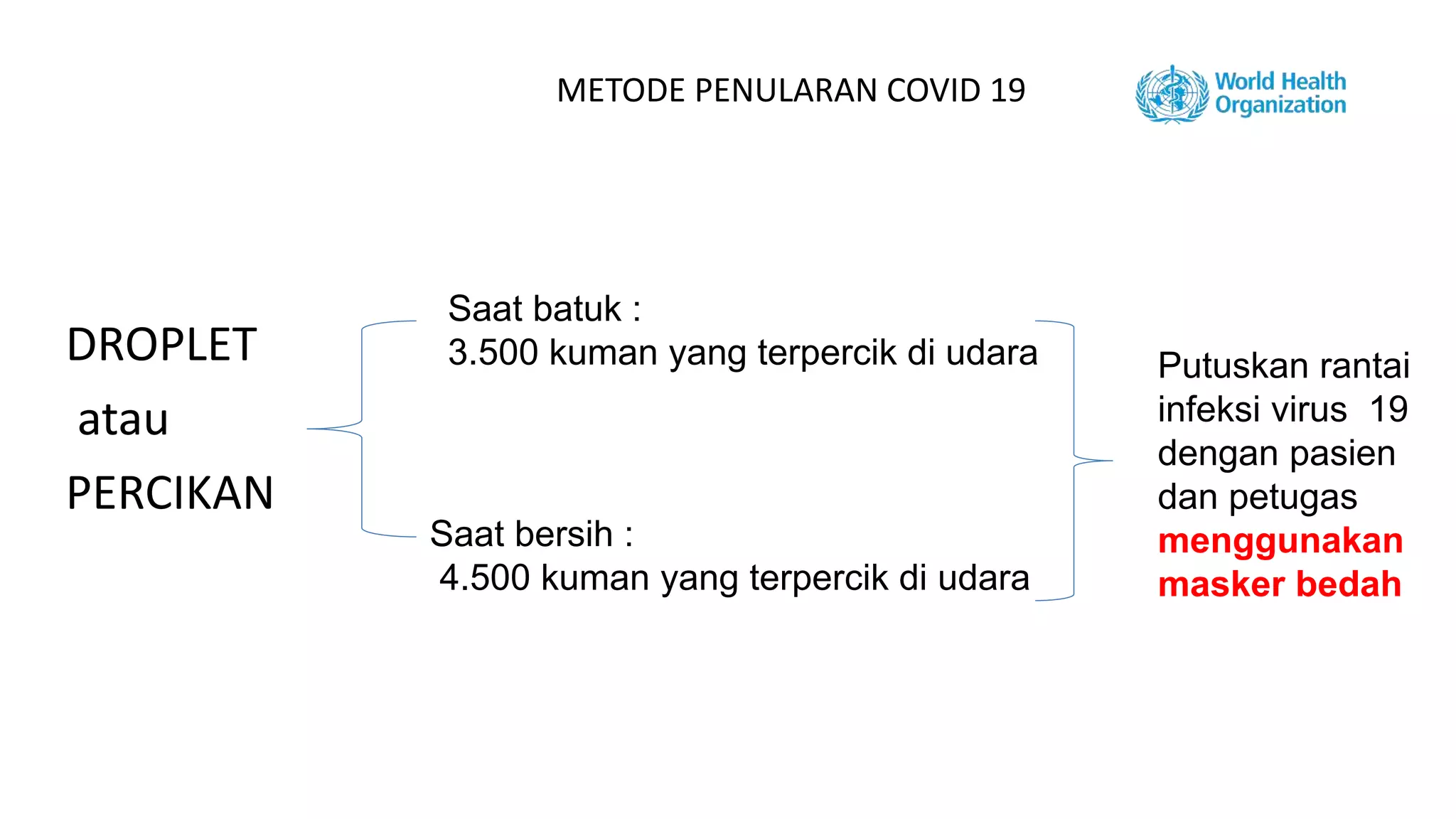 Pencegahan dan pengendalian infeksi | PPT