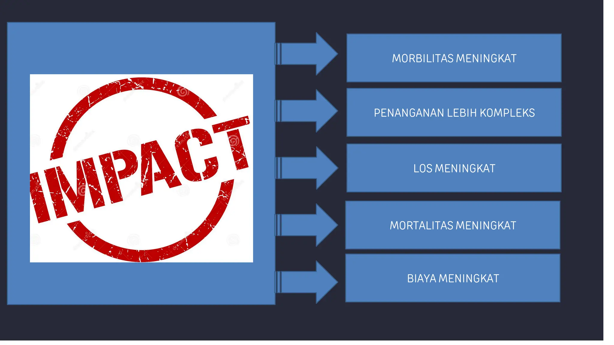 Pencegahan Dan Pengendalian Infeksi Dengan Penerapan Bundles Hais.pdf