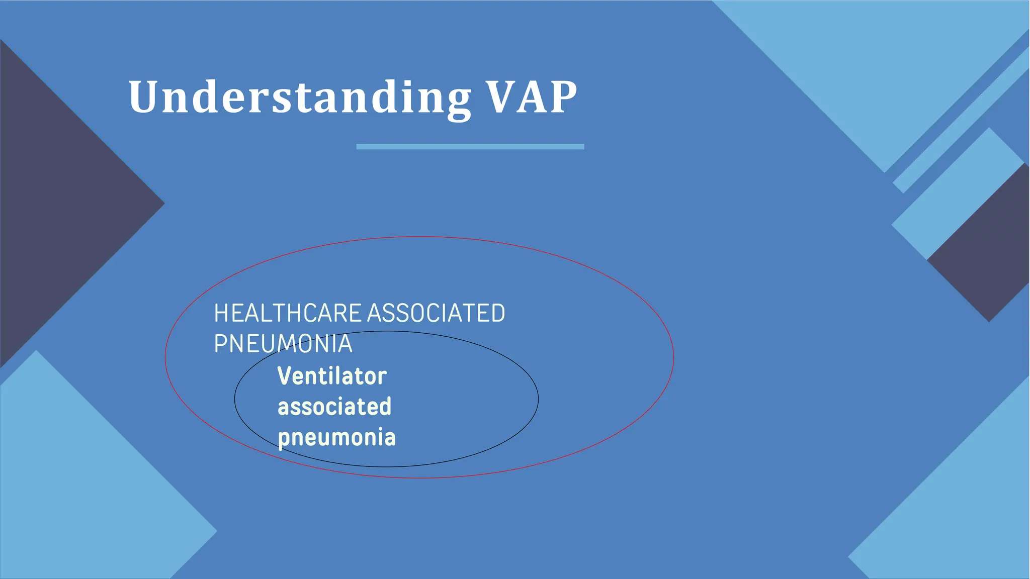 Pencegahan Dan Pengendalian Infeksi Dengan Penerapan Bundles Hais.pdf