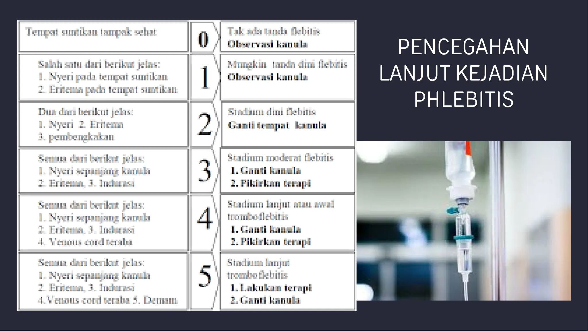 Pencegahan Dan Pengendalian Infeksi Dengan Penerapan Bundles Hais.pdf
