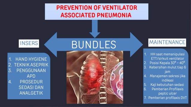 Pencegahan Dan Pengendalian Infeksi Dengan Penerapan Bundles Hais.pdf