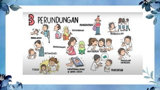 Pencegahan kekerasan di sekolah, Anti Bullying | PPTX