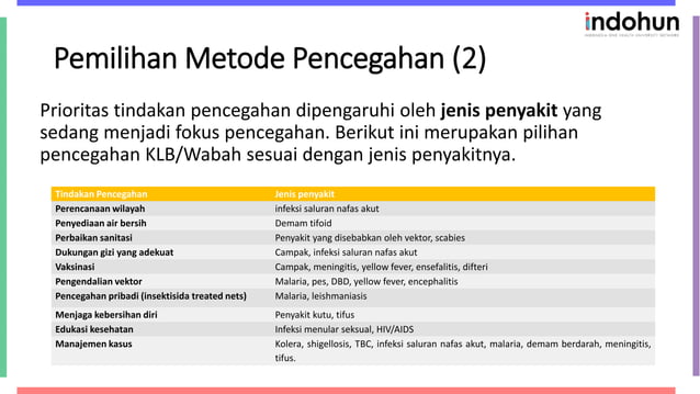 Pencegahan klb wabah | PPTX