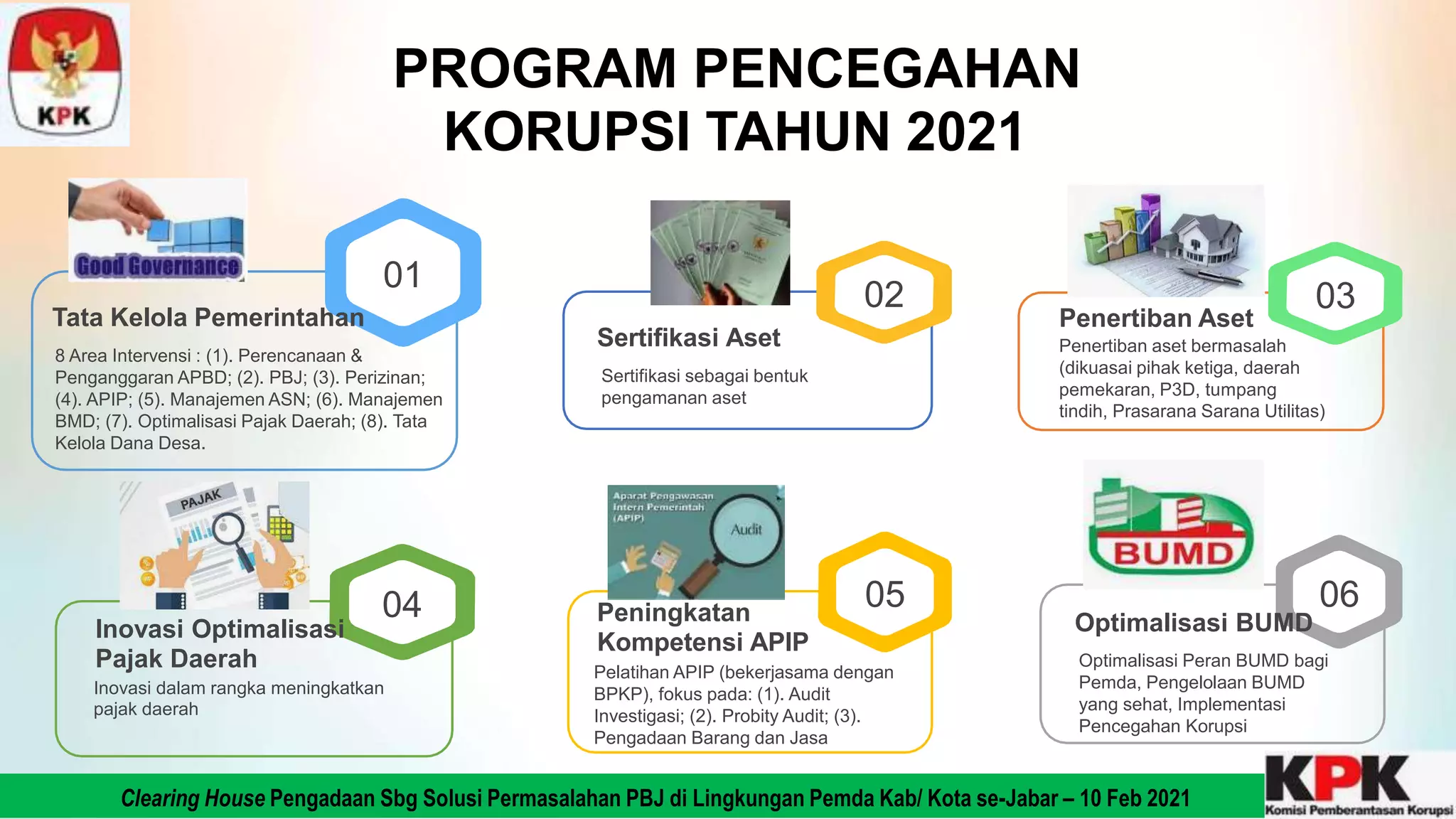 Pencegahan_Korupsi_Sektor_Pengadaan_Barang_dan_Jasa_1599.pptx