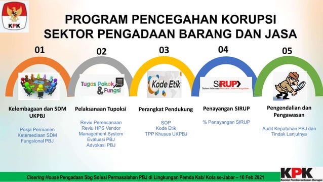 Pencegahan_Korupsi_Sektor_Pengadaan_Barang_dan_Jasa_1599.pptx