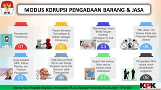 Pencegahan_Korupsi_Sektor_Pengadaan_Barang_dan_Jasa_1599.pptx