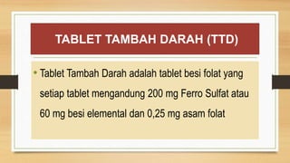 Pencegahan & penanggulangan anemia | PPTX