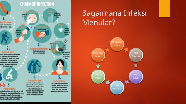 Pencegahan dan Pengendalian Infeksi di Rumah Sakit