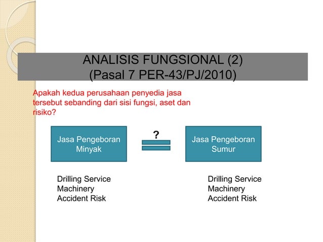 Pencegahan penghindaran pajak | PPTX